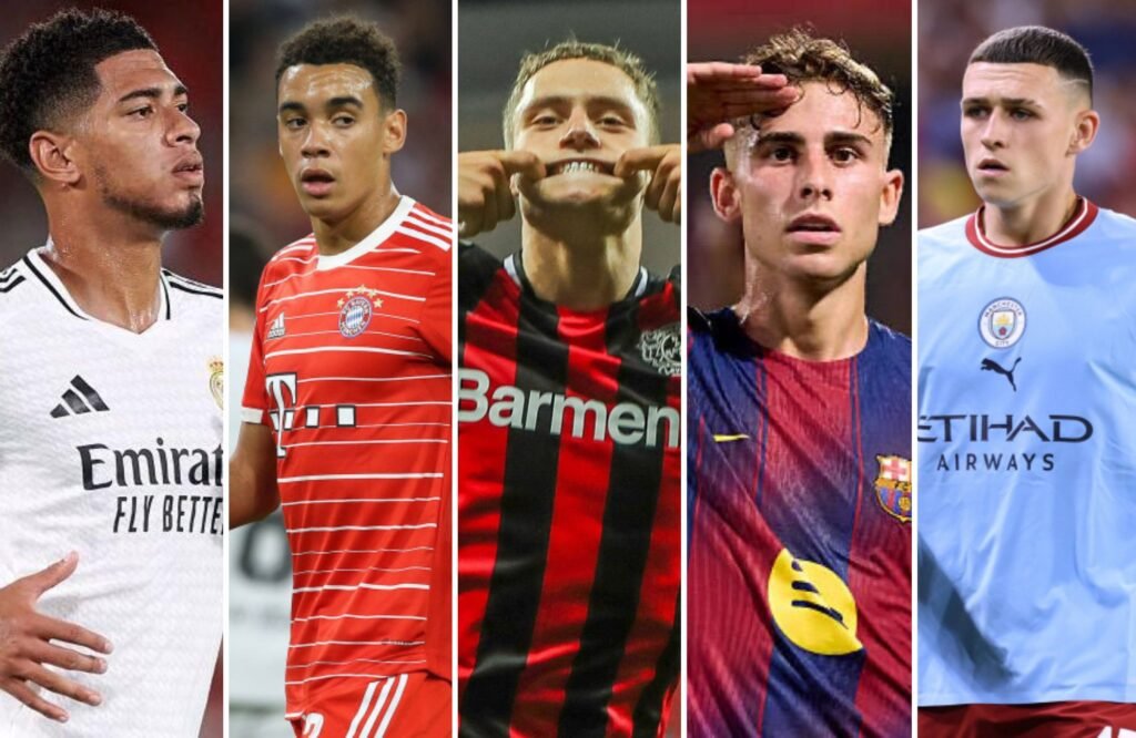 Top 10 Best Attacking Midfielders in the World 2026 - Globehour.com
