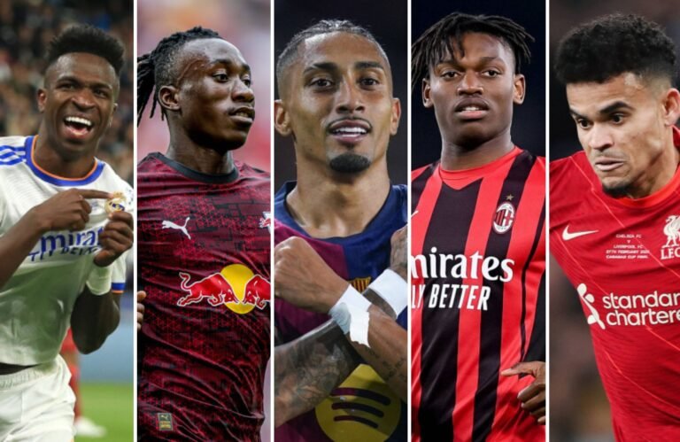 Top 10 Best Left Wingers in the World 2026 - Globehour.com